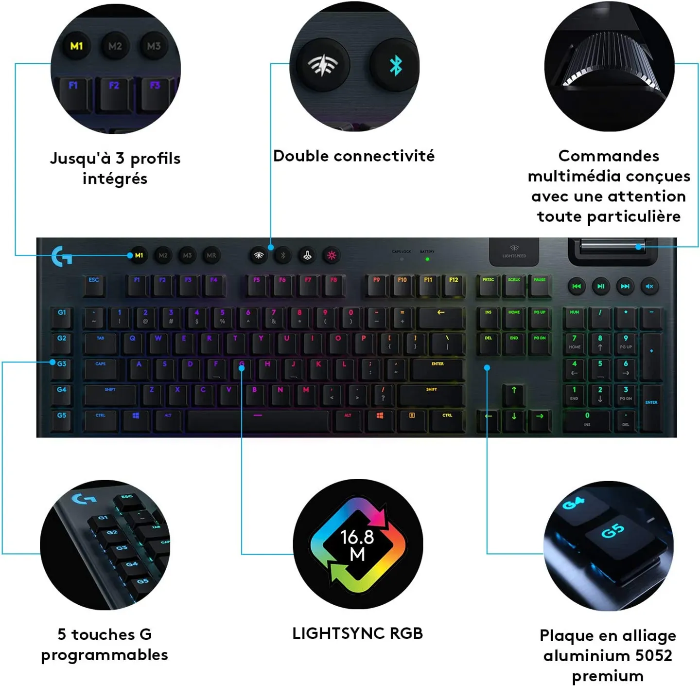 Logitech Clavier Gaming sans Fil G915 LIGHTSPEED - QWERTZ (SF) - Black ...
